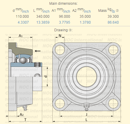 UCF. 322 Plummer block and flanged housing units - China industry ...